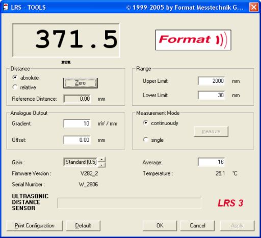 Format - Messtechnik